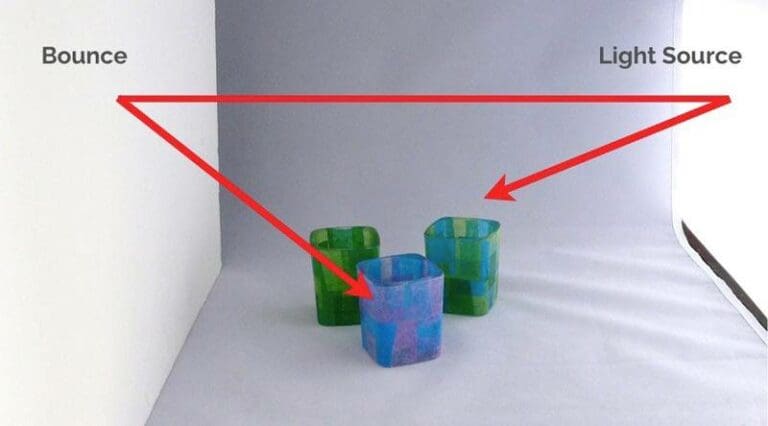 What is Bounce Lighting in Film - Key Tips and Techniques